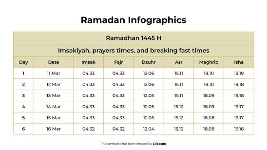 Ramadan Infographics Template