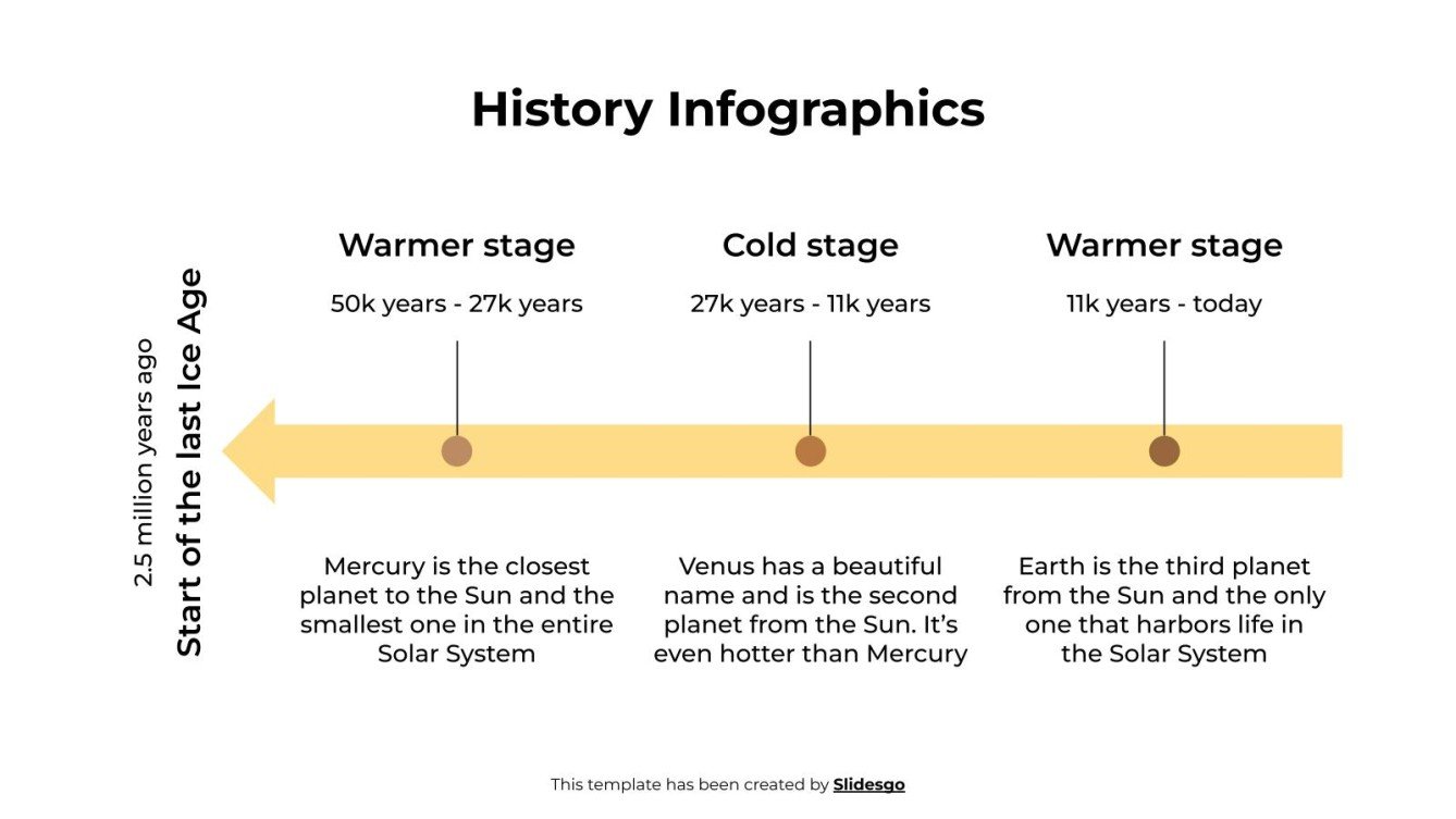 History Infographics Template