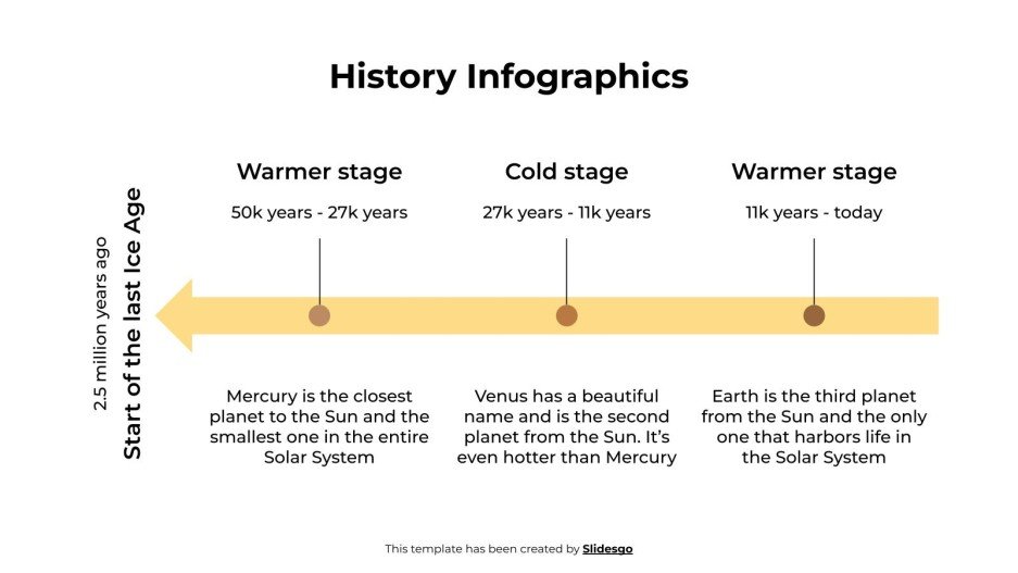 History Infographics Template