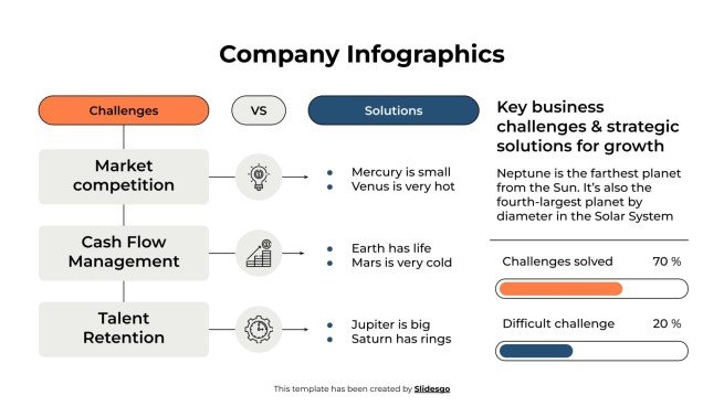 Company Infographics Template