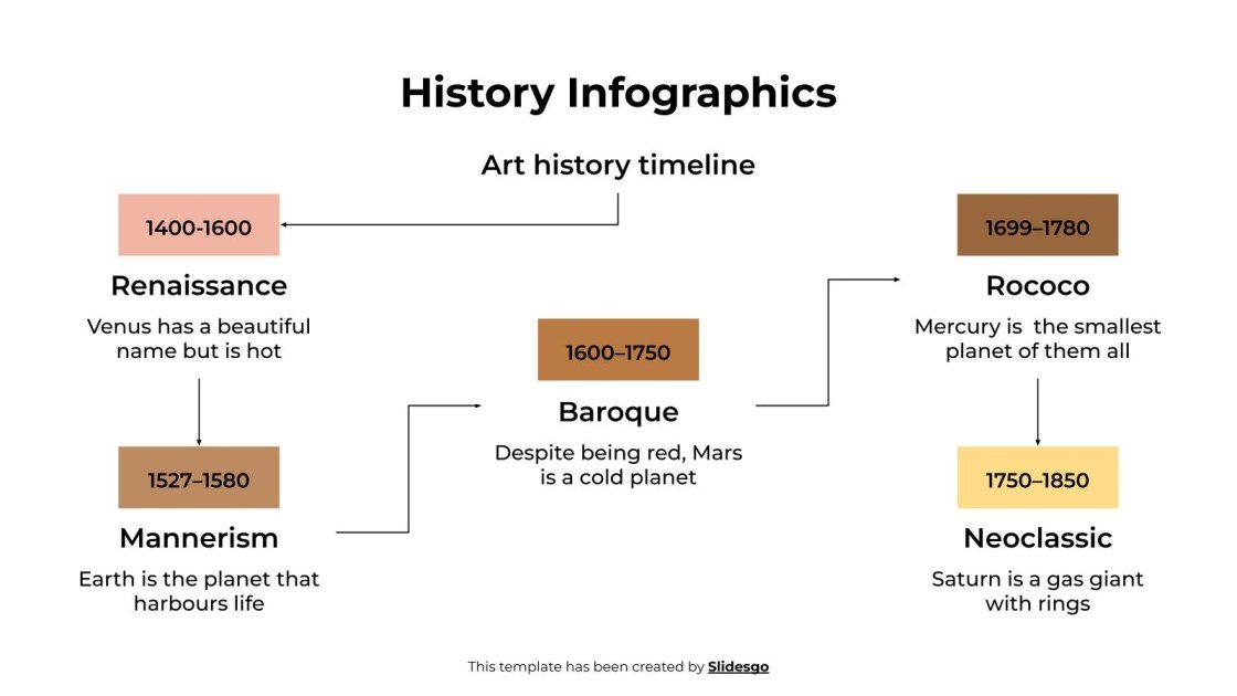 History Infographics Template