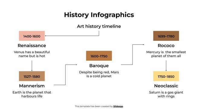 History Infographics Template