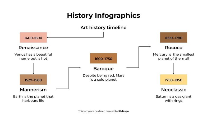 History Infographics Template