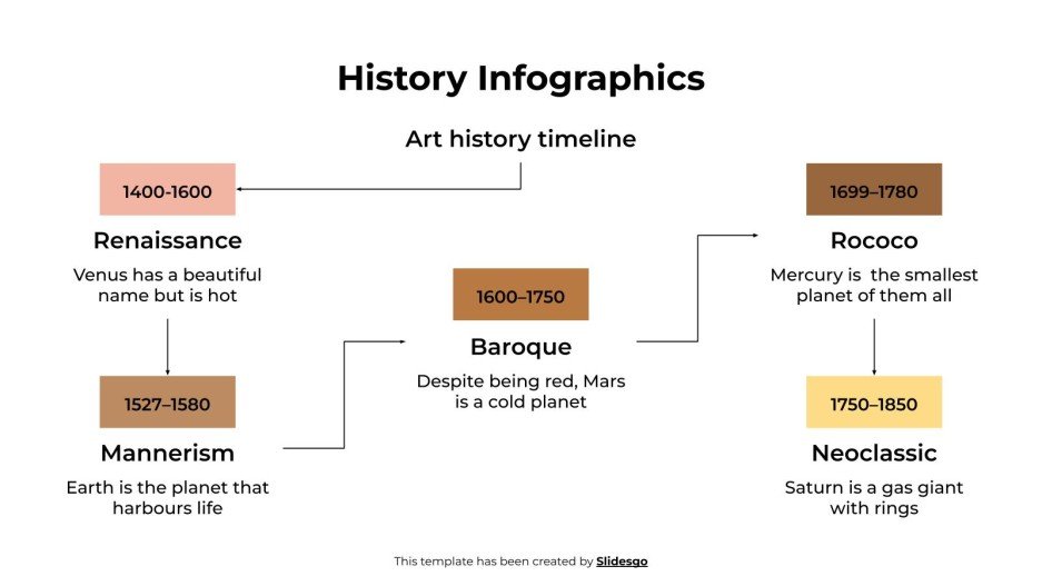 History Infographics Template