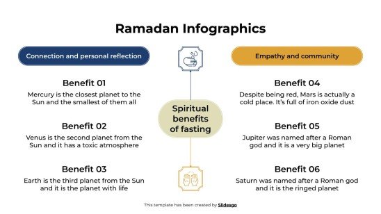Ramadan Infographics Template