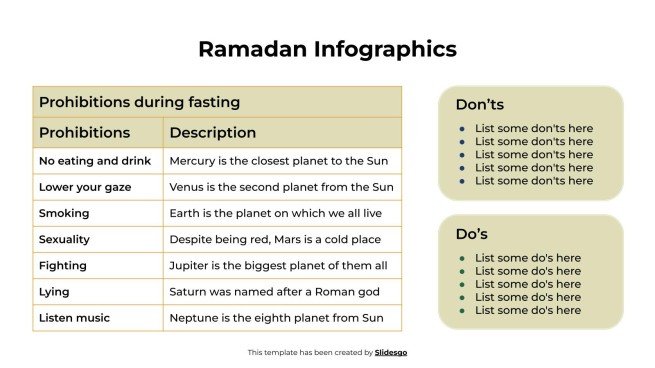 Ramadan Infographics Template
