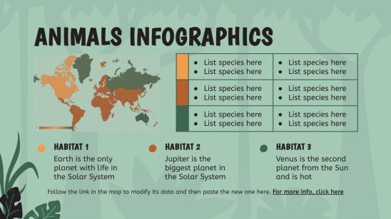 Science Subject for Pre-K: Investigate Animals Infographics