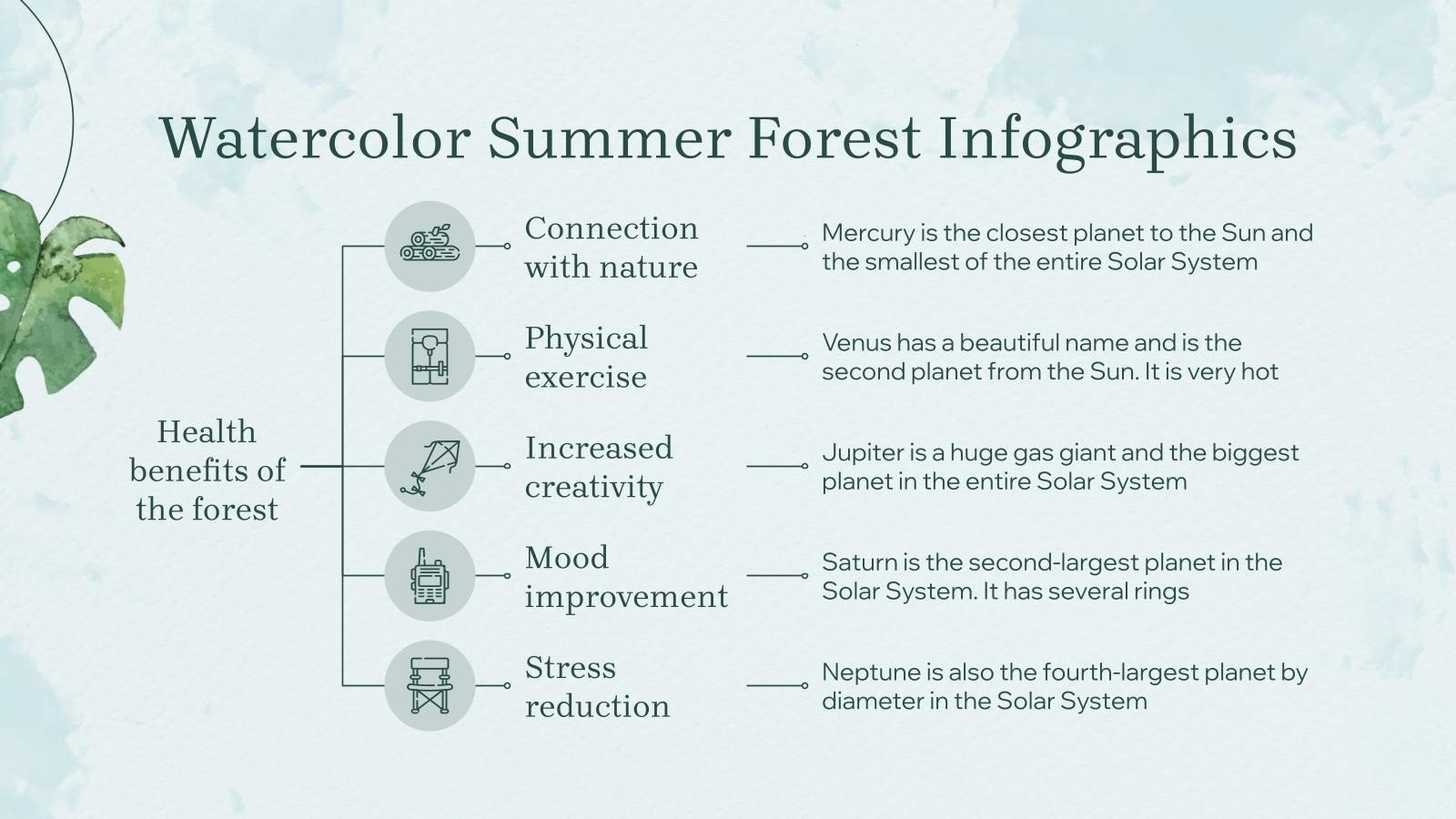 Watercolor Summer Forest Aesthetic Creative Infographics