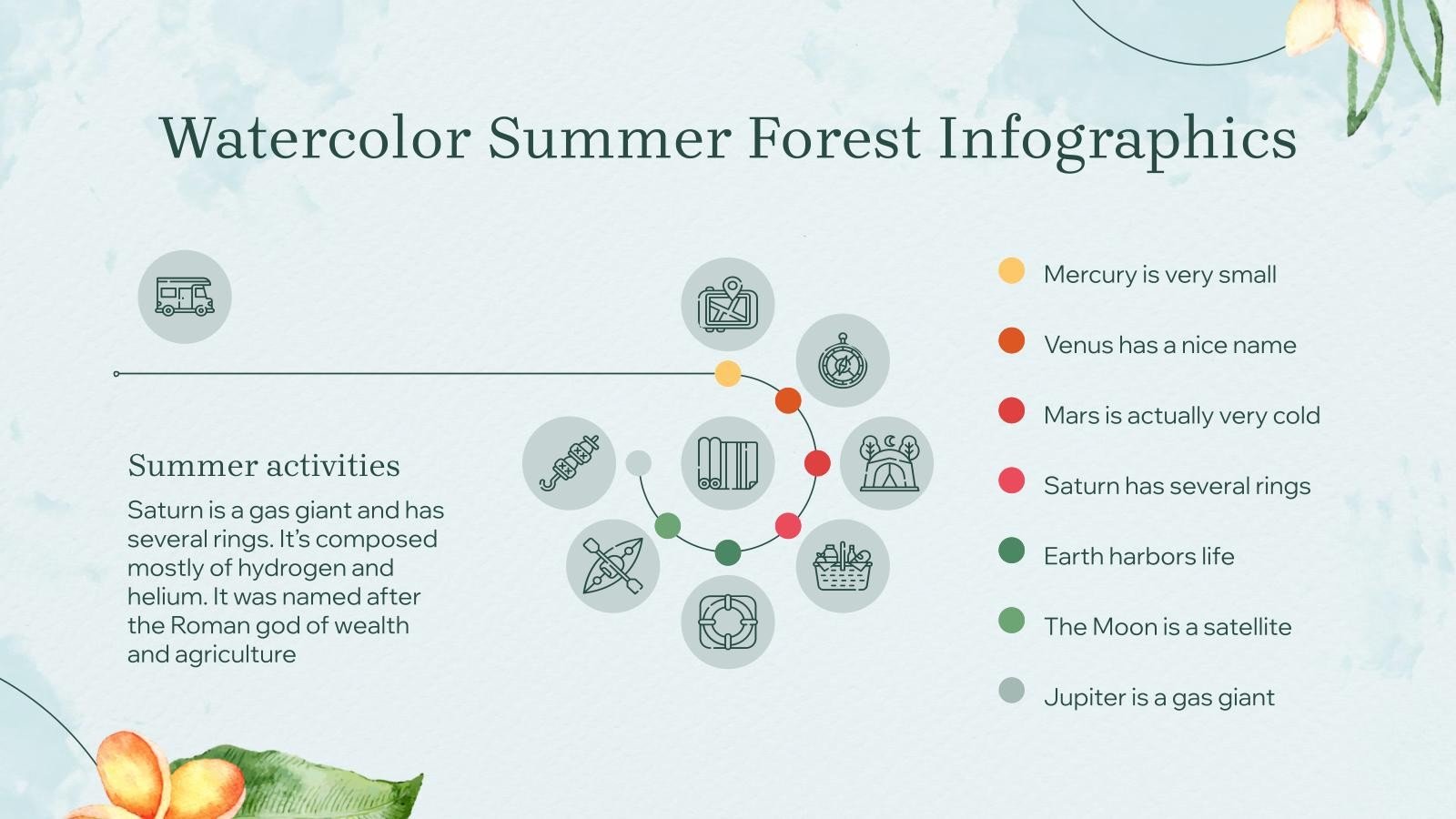 Watercolor Summer Forest Aesthetic Creative Infographics