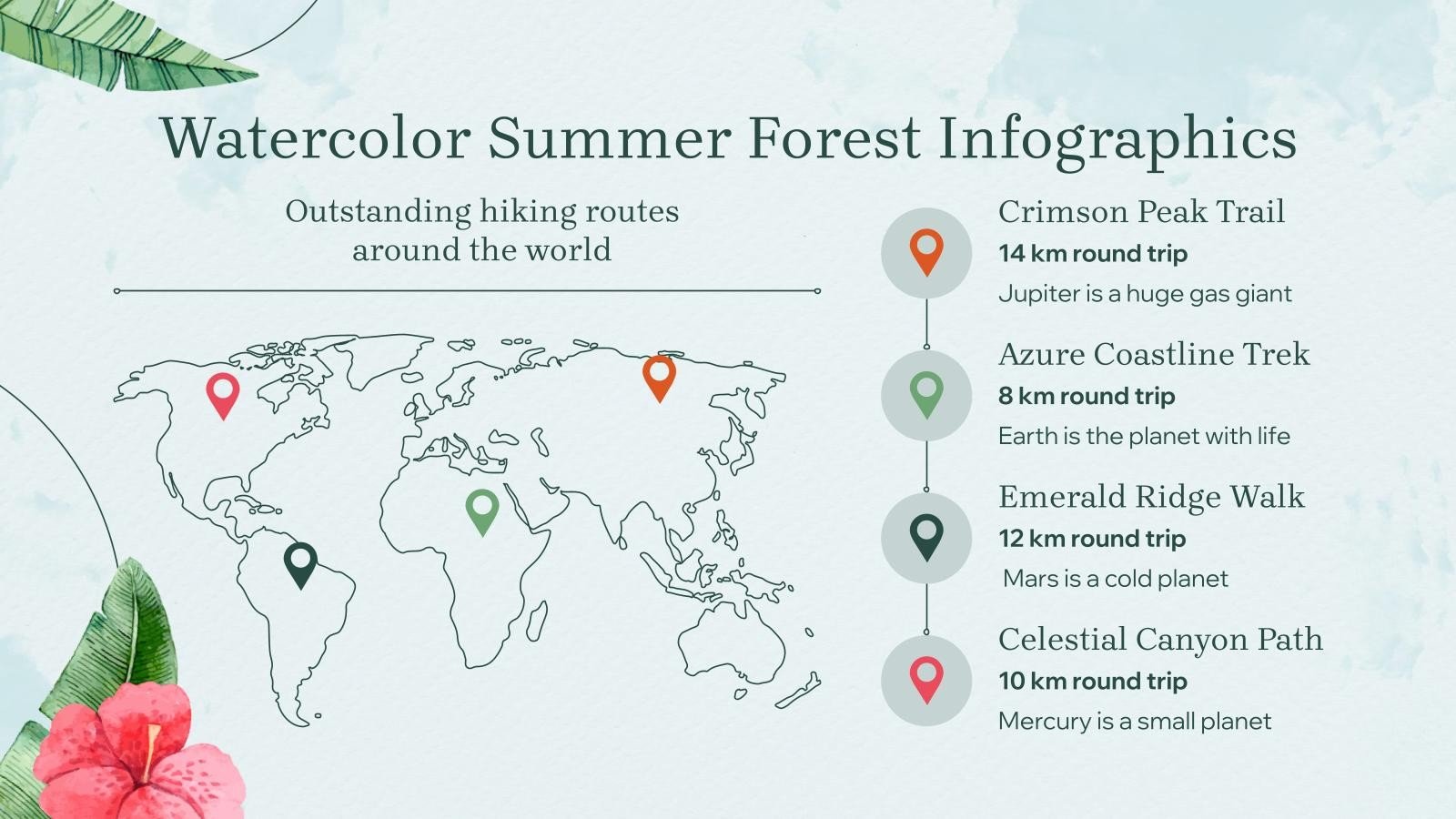 Watercolor Summer Forest Aesthetic Creative Infographics