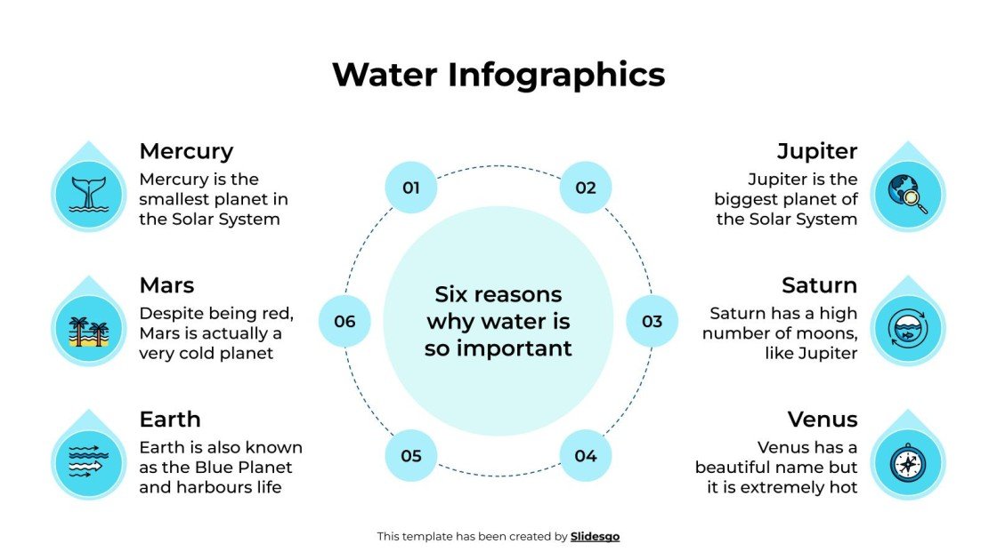 Water Infographics Template