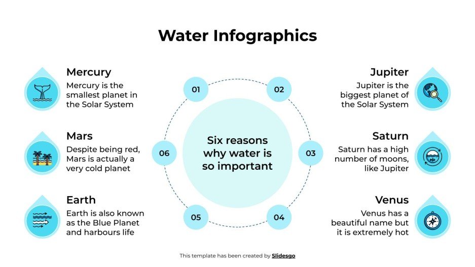 Water Infographics Template