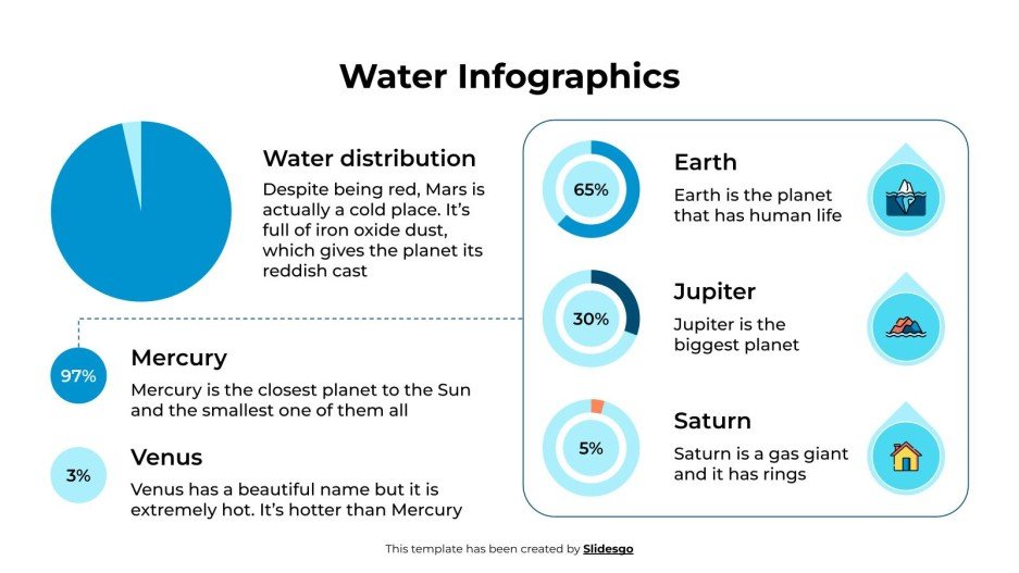 Water Infographics Template