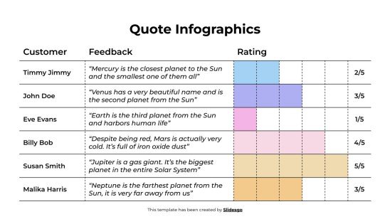 Quote Infographics Template