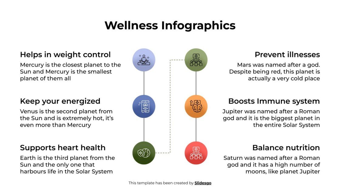 Wellness Infographics Template