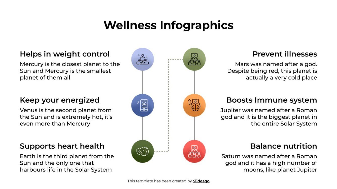 Wellness Infographics Template