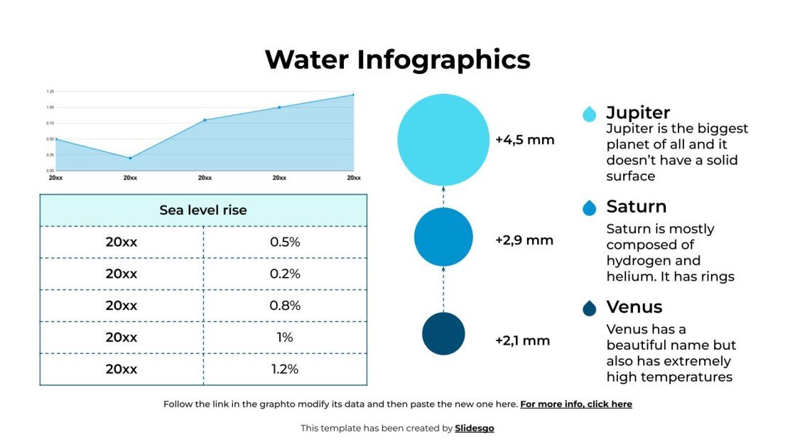 Water Infographics Template