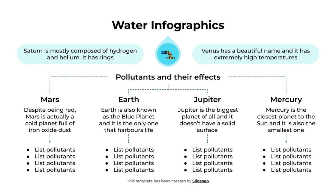 Water Infographics Template