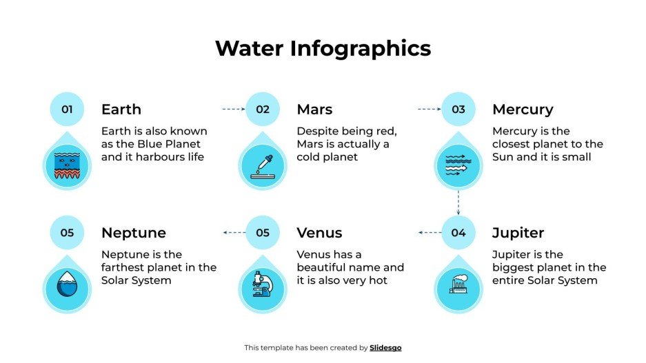 Water Infographics Template