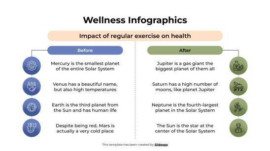 Wellness Infographics Template