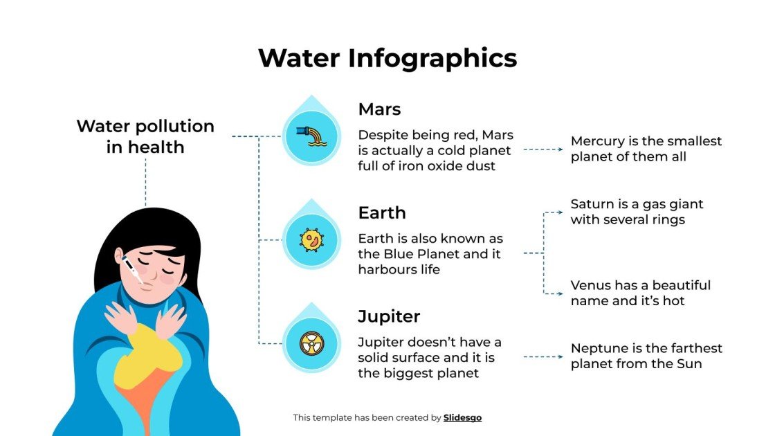 Water Infographics Template