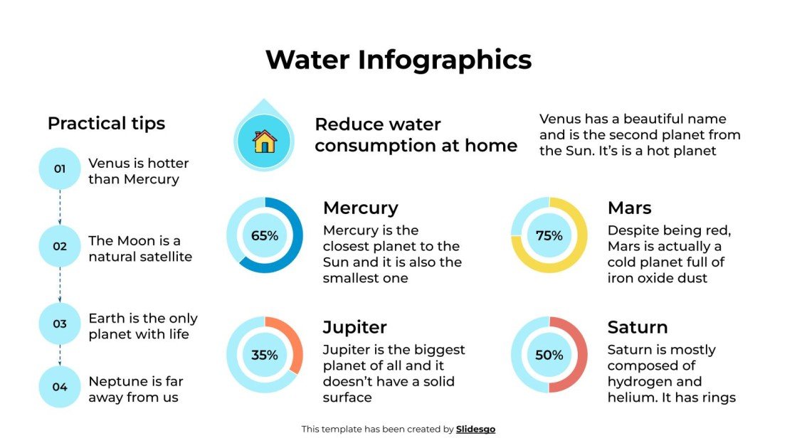 Water Infographics Template
