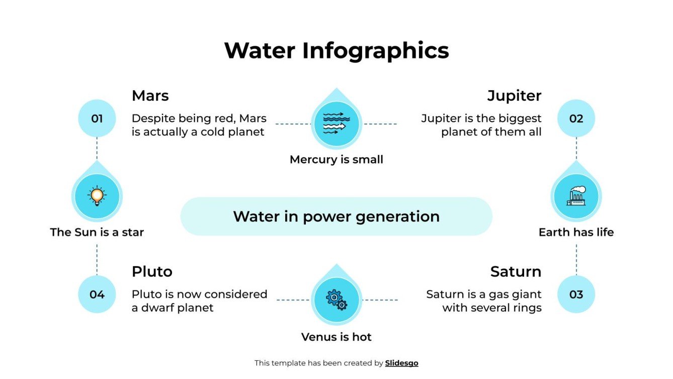 Water Infographics Template