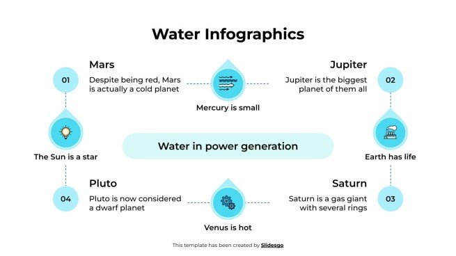 Water Infographics Template