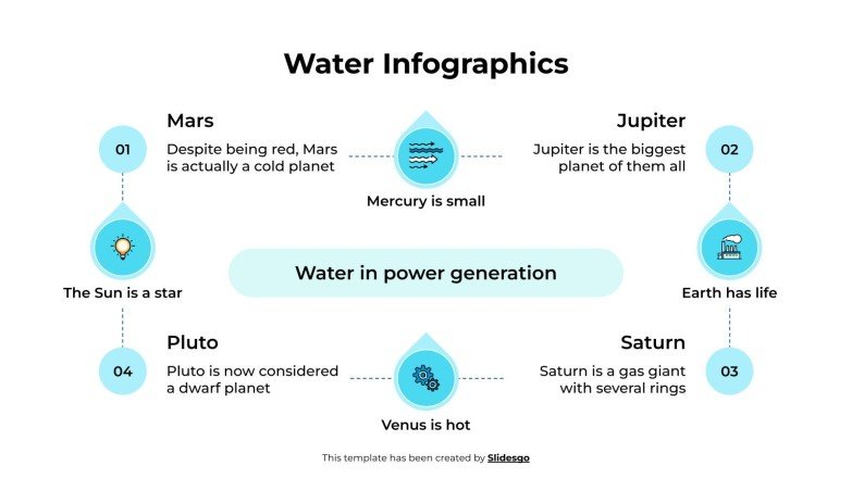 Water Infographics Template