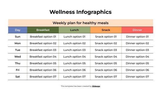Wellness Infographics Template