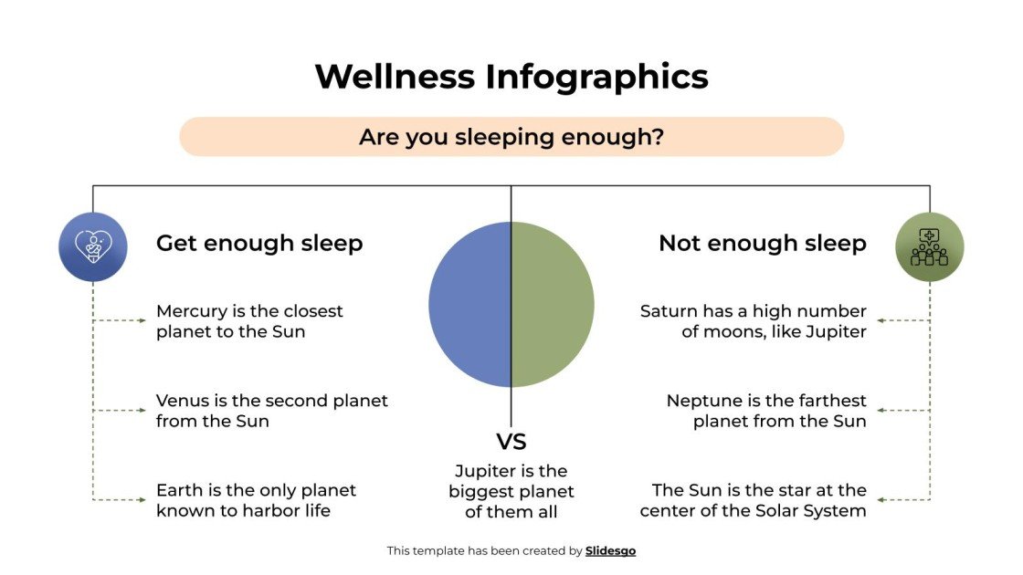 Wellness Infographics Template
