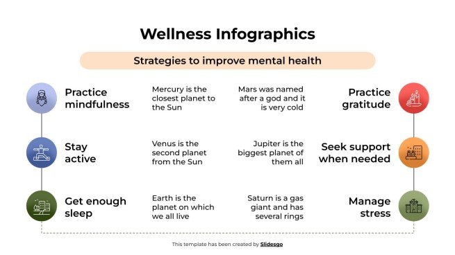 Wellness Infographics Template