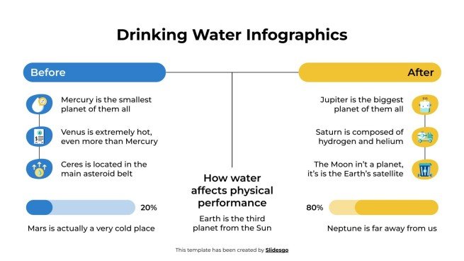 Drinking Water Infographics Template