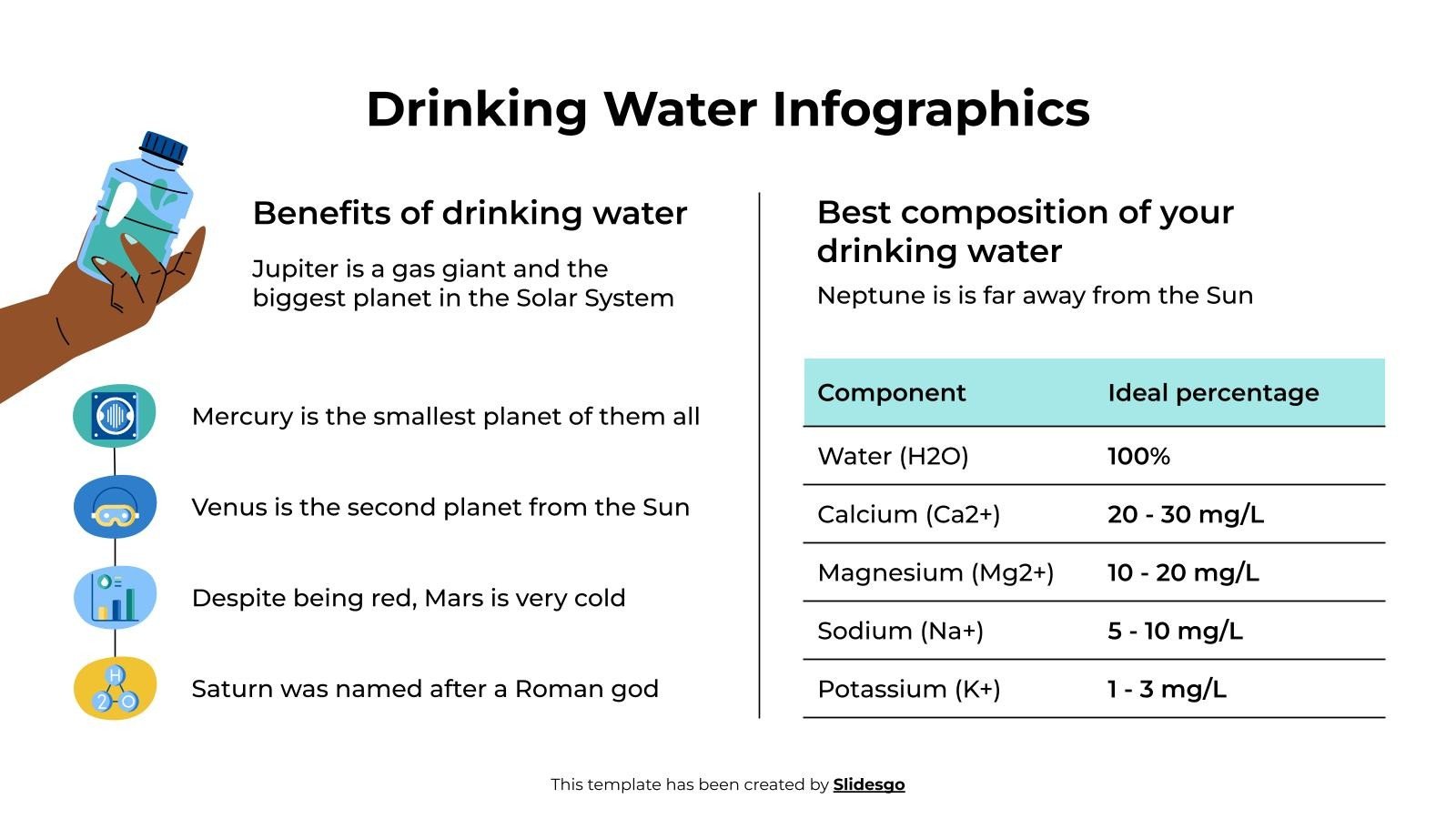 Drinking Water Infographics Template