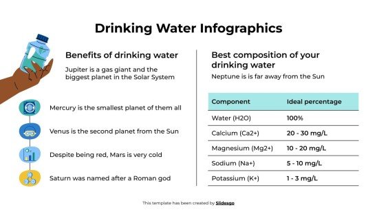 Drinking Water Infographics Template