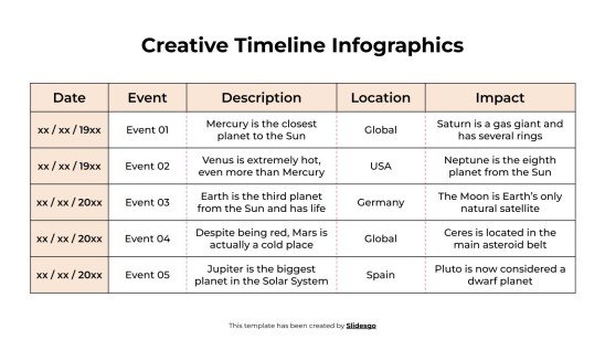 Creative Timeline Infographics Template