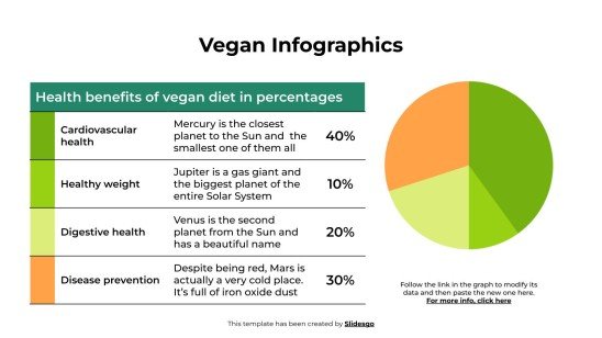Vegan Infographics Template