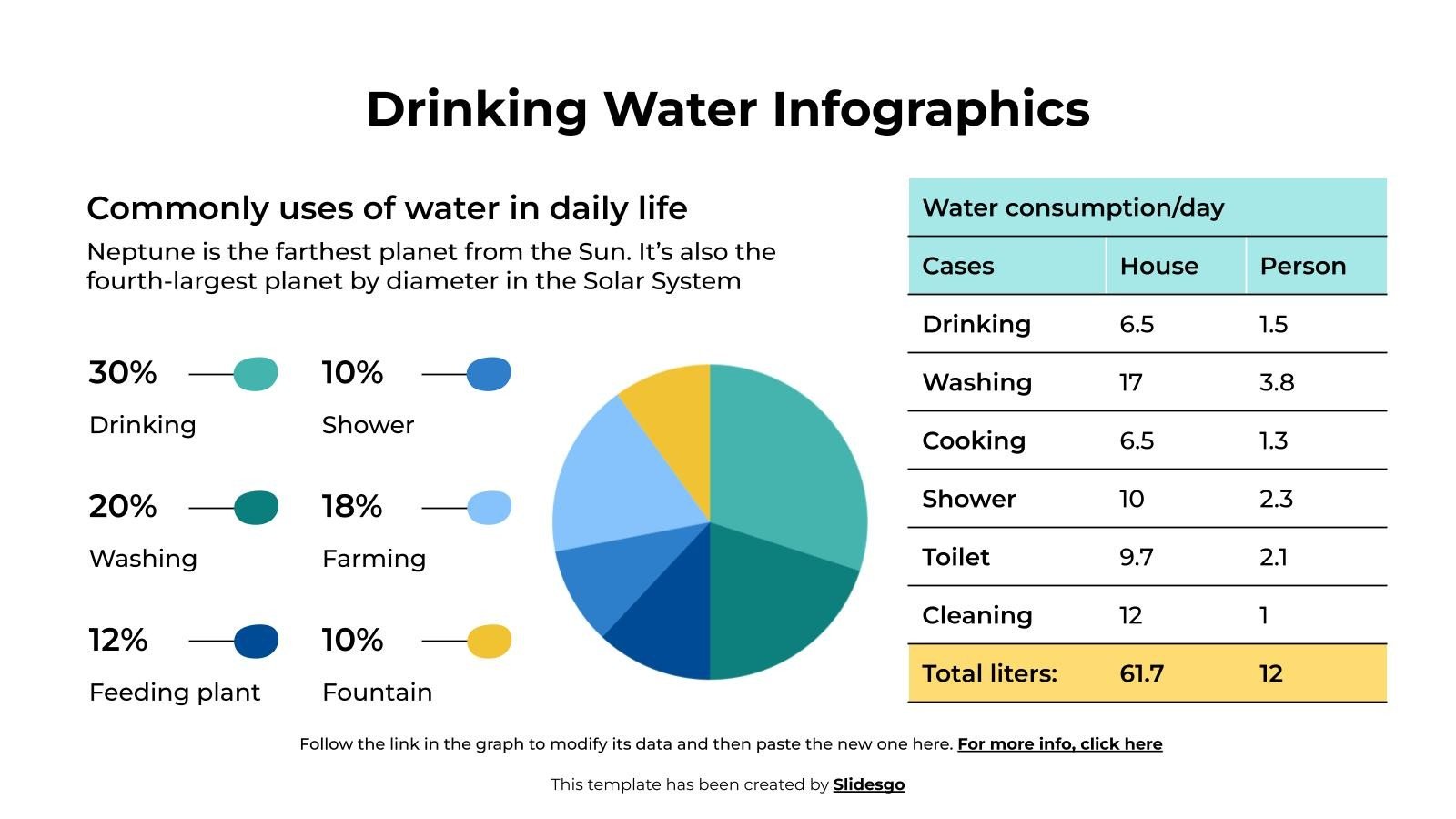 Drinking Water Infographics Template