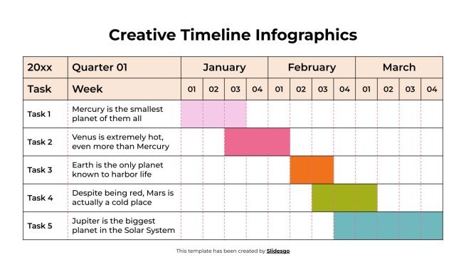 Creative Timeline Infographics Template