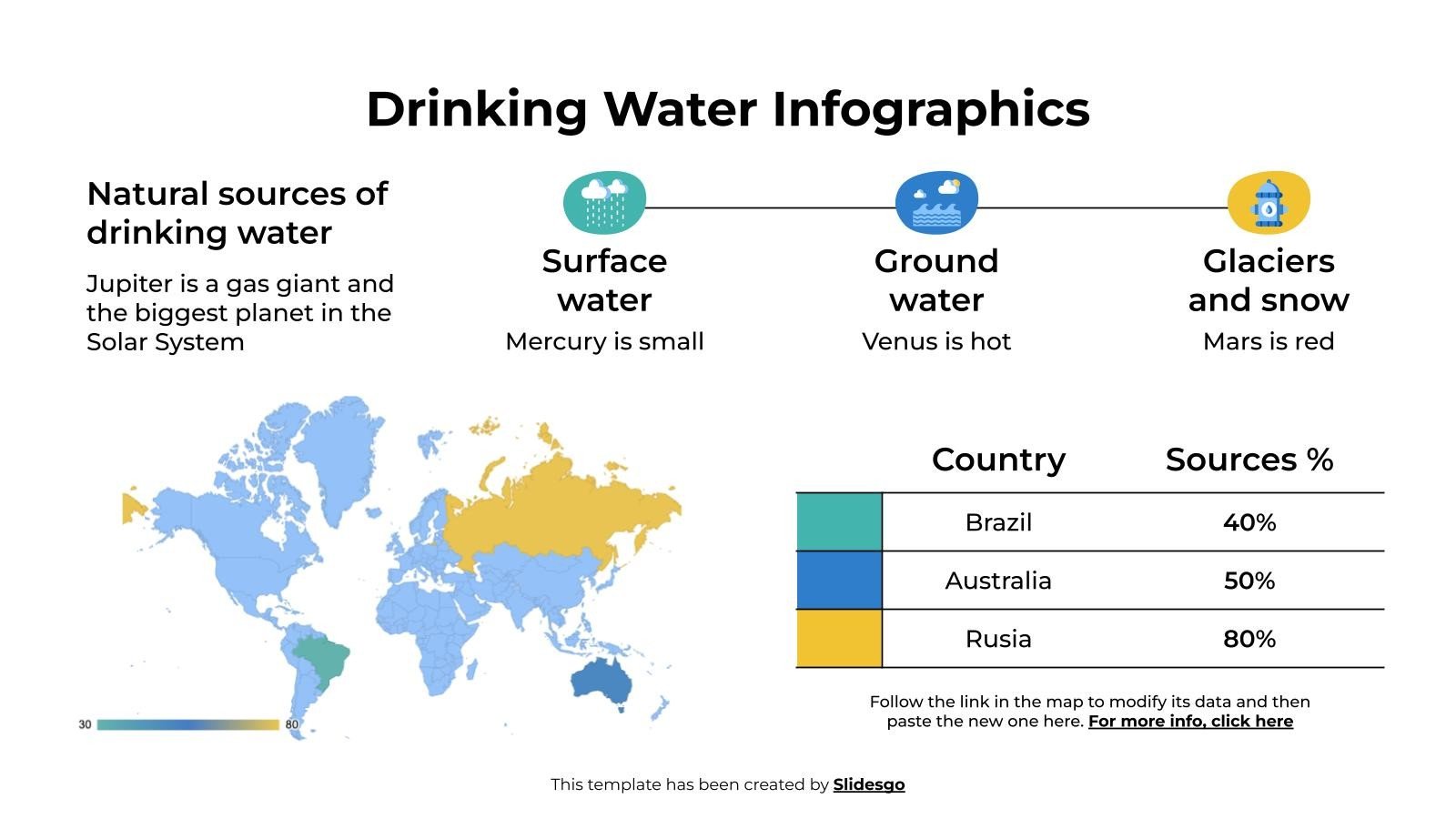 Drinking Water Infographics Template