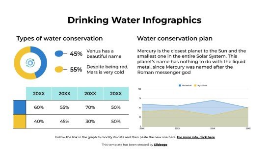 Drinking Water Infographics Template