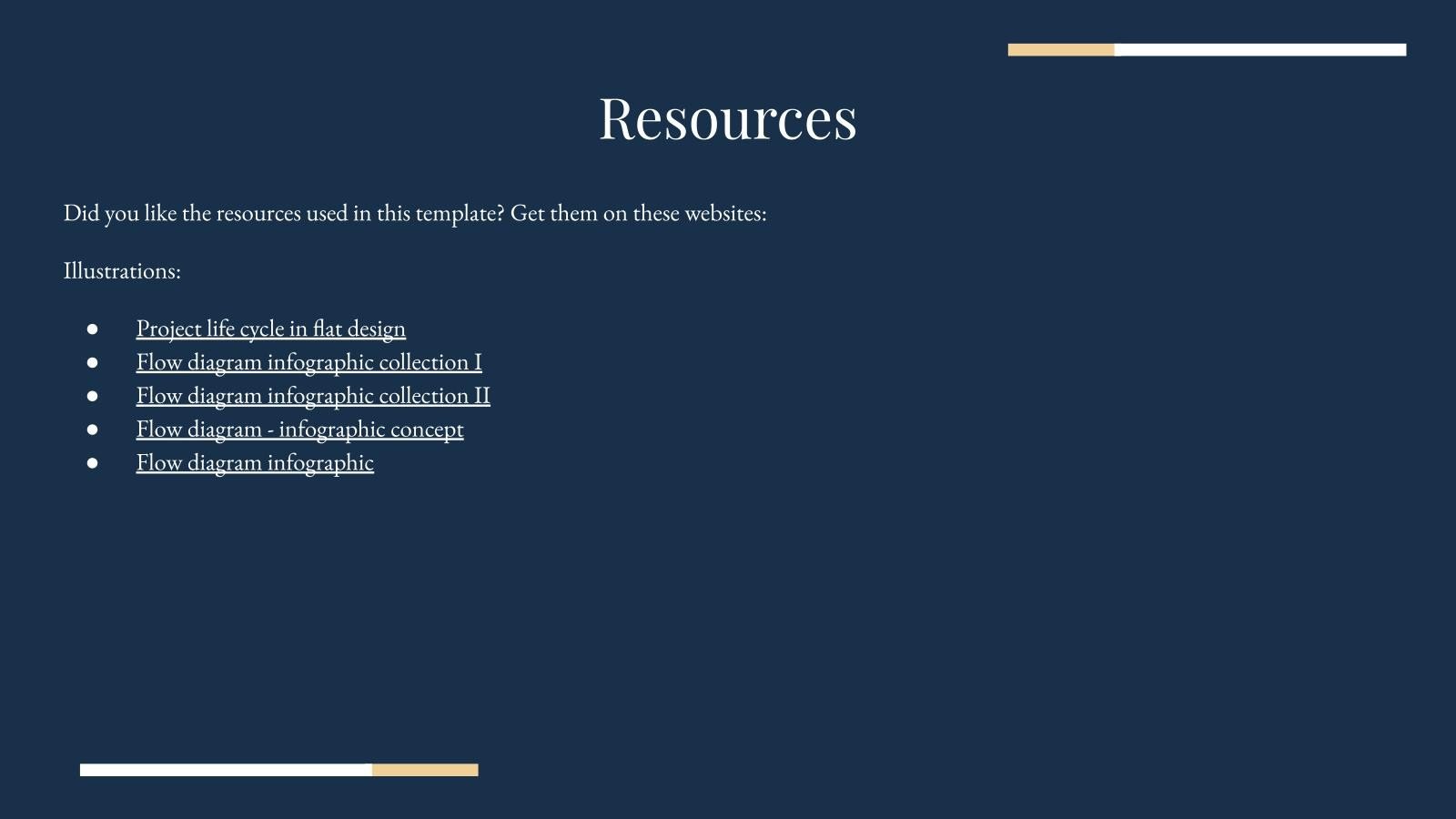 Change Management Process Flow Diagrams for a Business Plan