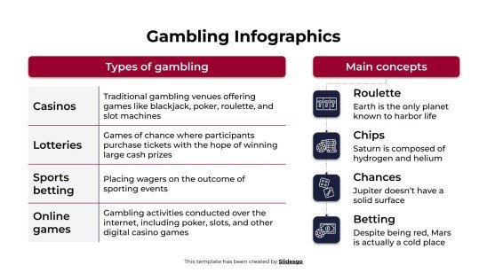 Gambling Infographics Presentation