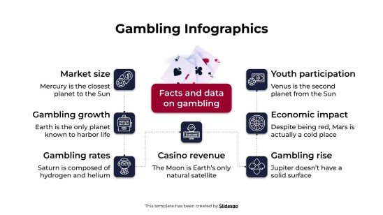 Gambling Infographics Presentation