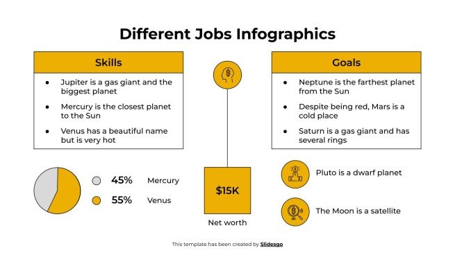 Different Jobs Infographics Presentation