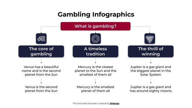 Gambling Infographics Presentation