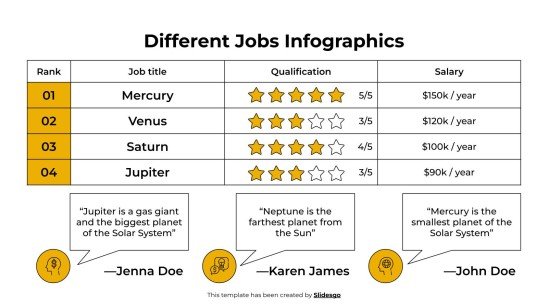 Different Jobs Infographics Presentation