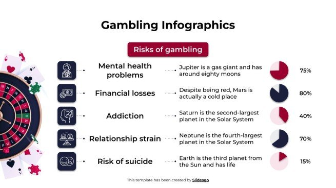 Gambling Infographics Presentation