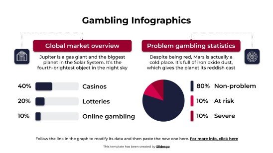 Gambling Infographics Presentation