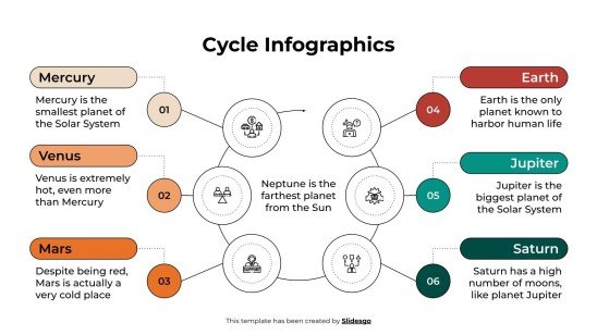 Cycle Infographics Presentation